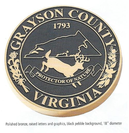 Bronze Plaques for Buildings or Dedications- All Star Bronze