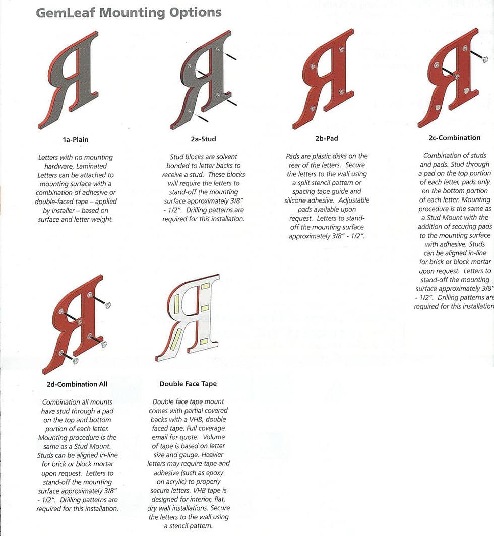 Laminated Letters | Laminated Numbers | Acrylic Letters - All Star Bronze